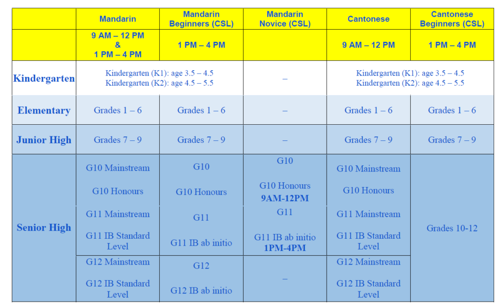 2021-2022 Chinese Classes – The Chinese Academy